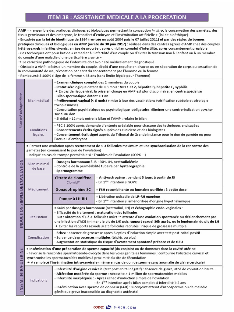 Item 38: Assistance Medicale A La Procreation: Bilan Médical | PDF