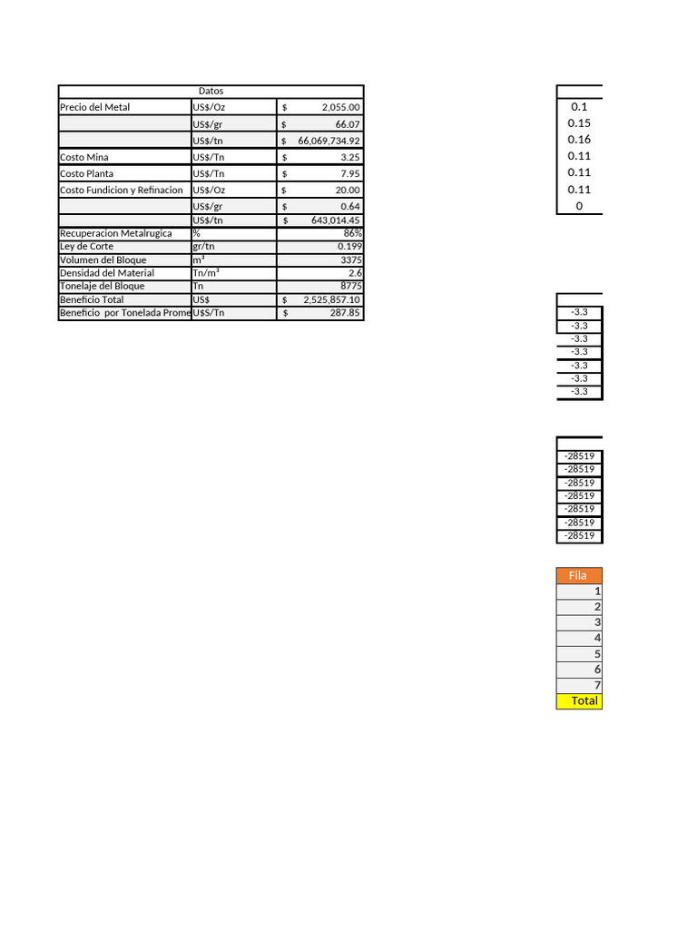 TPN°5 - 2024 - Juan Manuel Paez | PDF