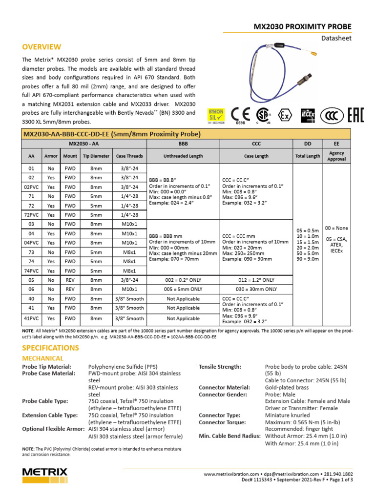 Data Sheet mx2030 Proximity Probe Me031 1115343 1 F 1 | PDF | Coaxial ...