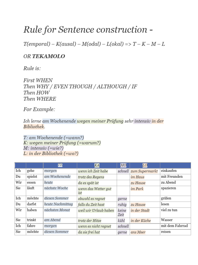 GERMAN Sentence Construction - TEKAMOLO | PDF