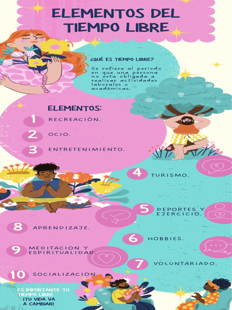 Infografia Tiempo Libre | PDF