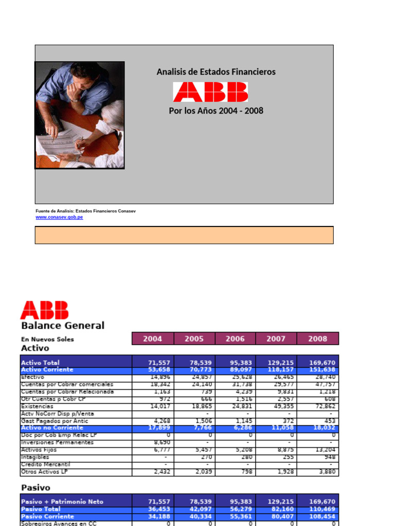 U4 Abb Con Eva | PDF