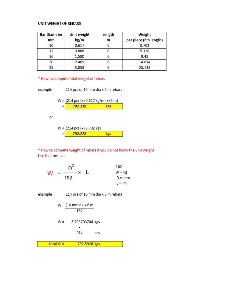How To Compute Weight of Rebars | PDF