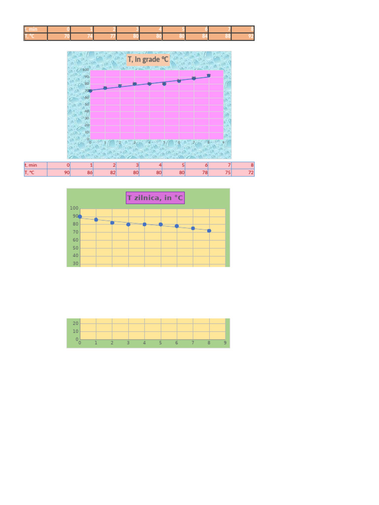 Valeria Podlisnic Grafice | PDF