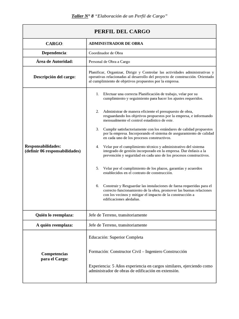 Taller #8 Perfil de Cargo | PDF