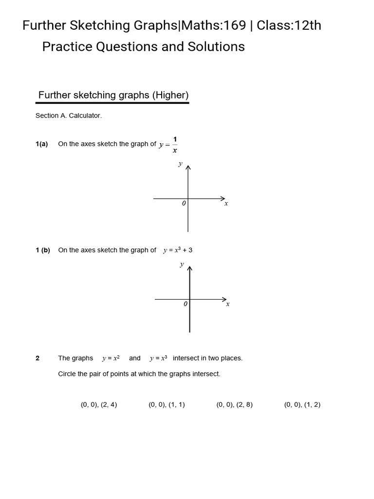 Further Sketching Graphs169 | PDF