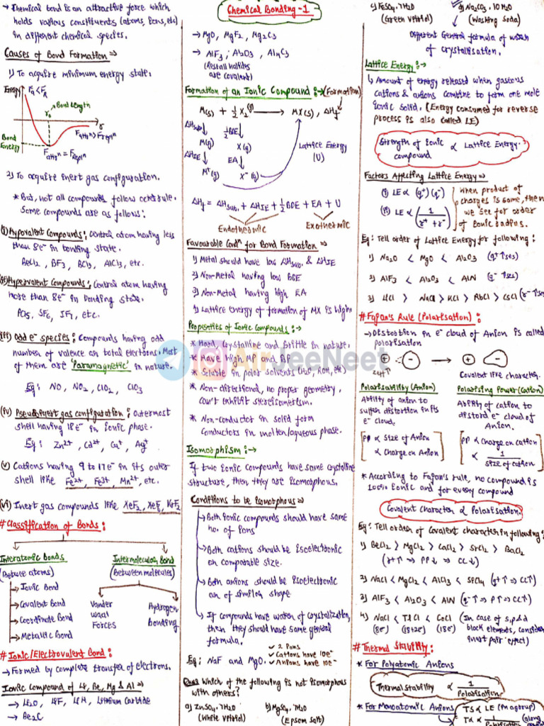 Chemical Bonding Short Notes JEE 2025 | PDF Chemical Bonding Short Notes JEE 2025 | PDF