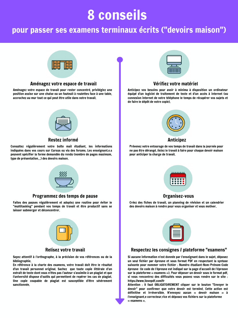 Conseils - Devoirs - Maison | PDF