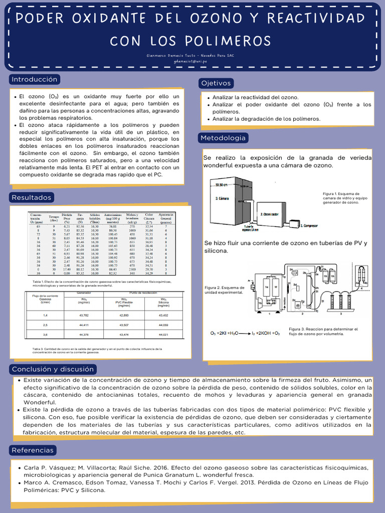 Póster Científico | PDF