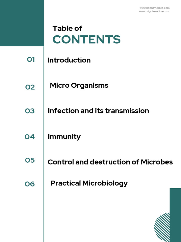 1st Year Microbiology GNM Notes | PDF