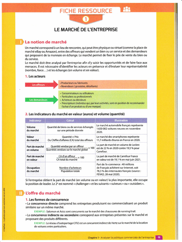 fICHE RESSOURCES CHAPITRES 1 | PDF