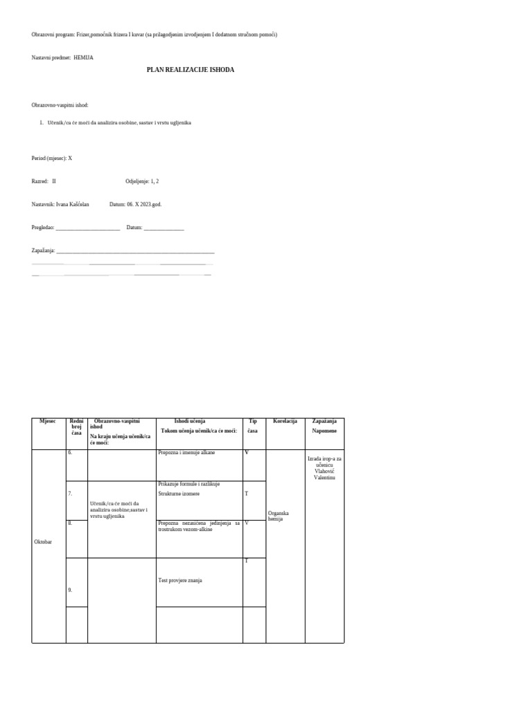 PLAN REALIZACIJE Oktobar Hemija 2 | PDF