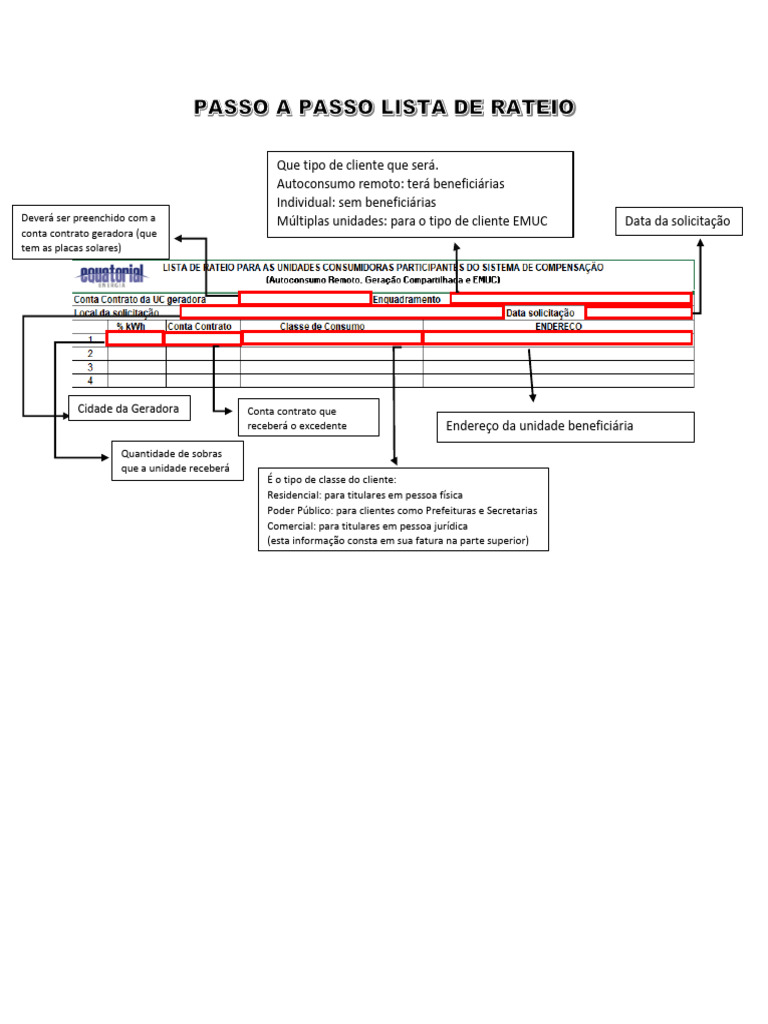 Passo A Passo Lista de Rateio | PDF