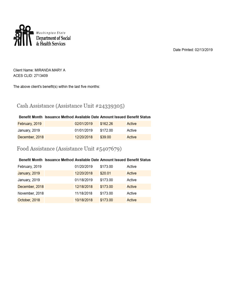 Benefit History CBA Washington Connection (Your Link To Services) | PDF