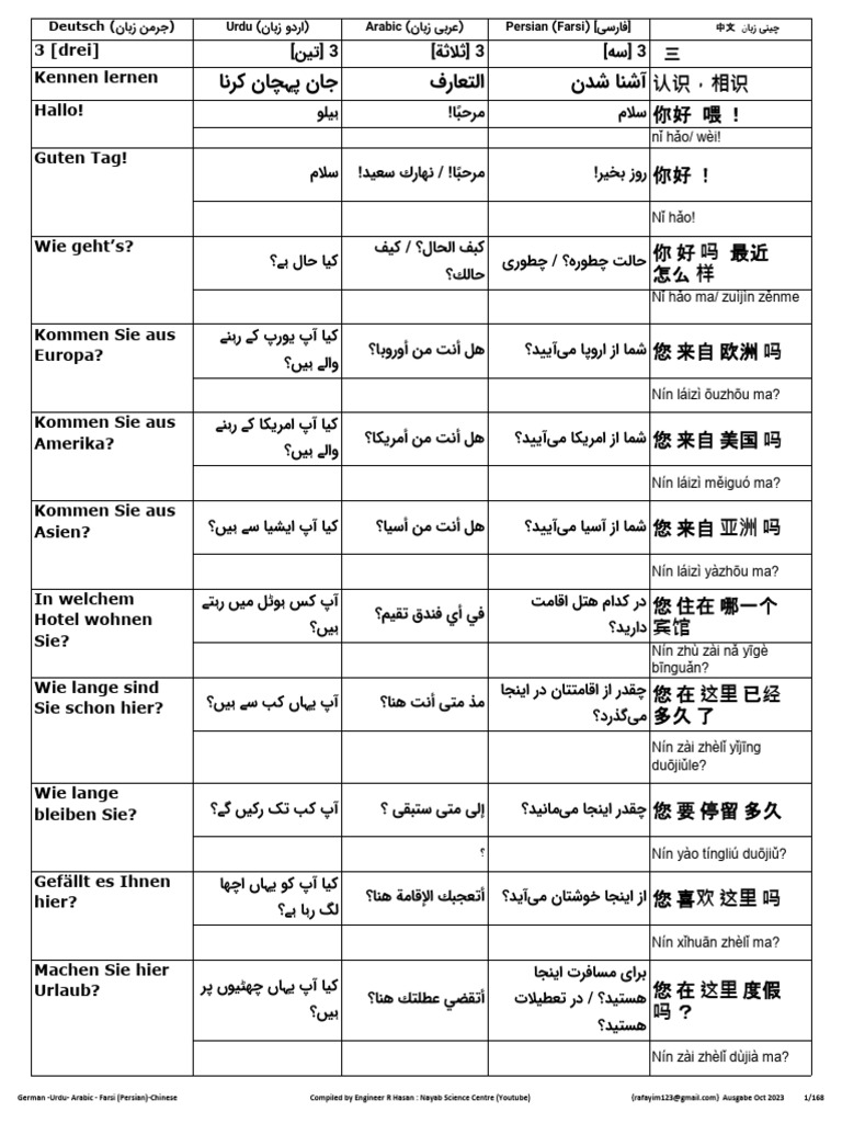 Single Sheet 100 Lessons | PDF
