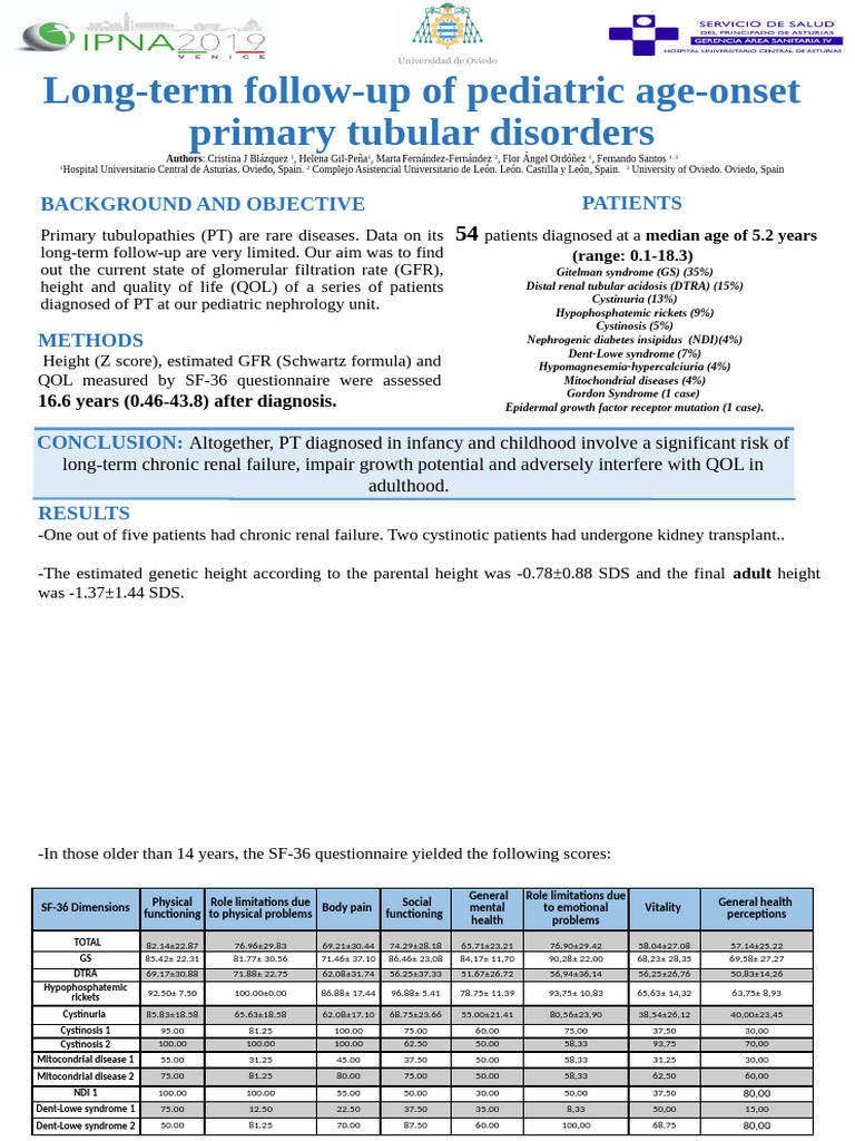 Pediatric Tubulopathies: Long-Term Impact | PDF | Kidney | Chronic ...
