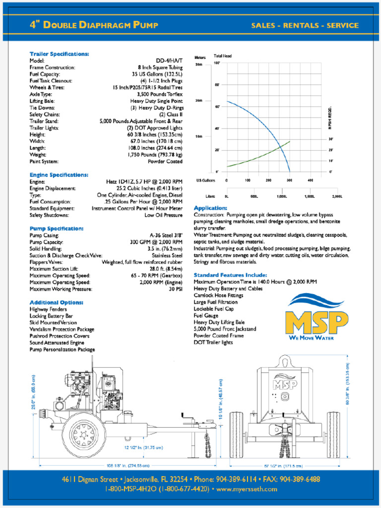 2012 MSP DD-4 Spec Sheet Back | PDF