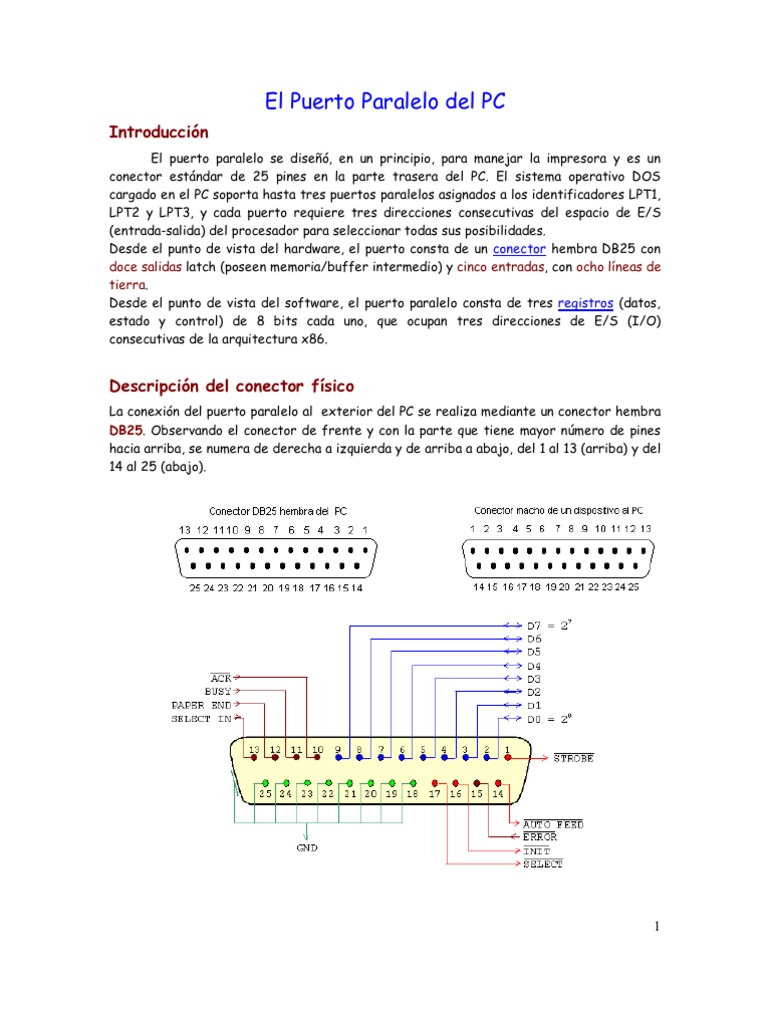 Funciones del puerto paralelo LPT1 | PDF | Poco | Hardware de la ...