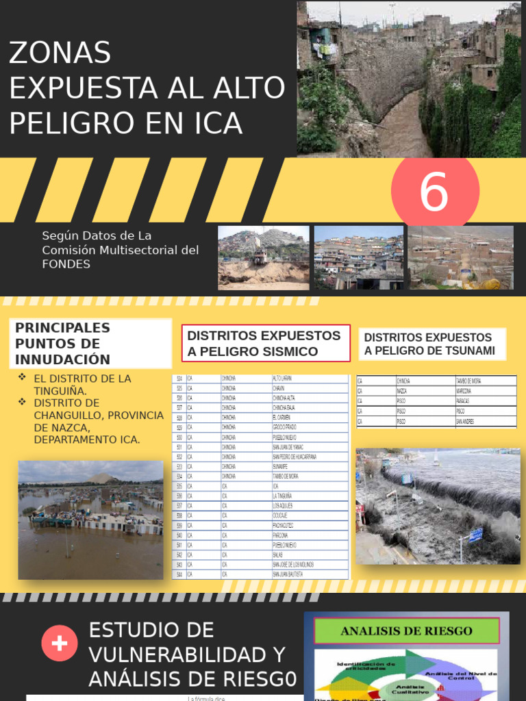 Zonas de Alto Peligro Ica | PDF