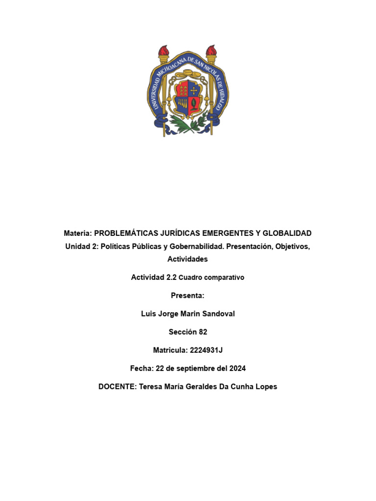 Actividad - 2.2 - Marin - Sandoval - Luis - Jorge - Cuadro ... Actividad - 2.2 - Marin - Sandoval - Luis - Jorge - Cuadro ...