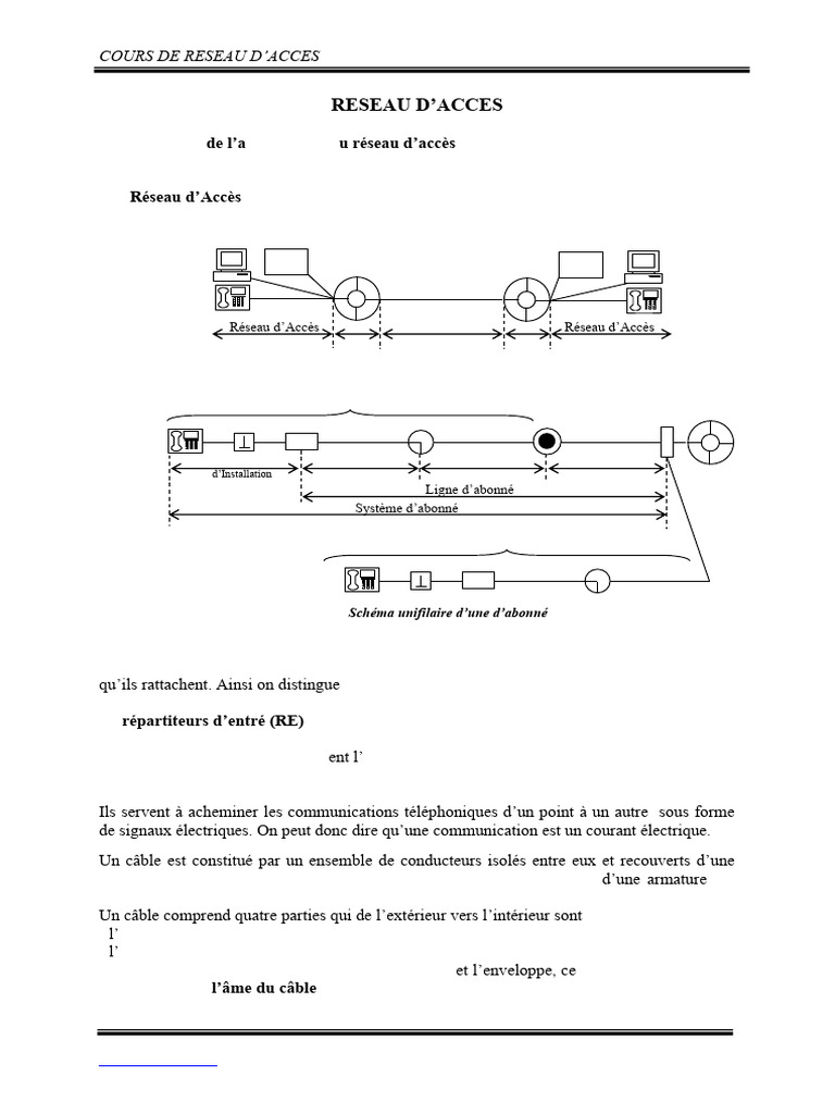 2 Cours RTC Esatic | PDF
