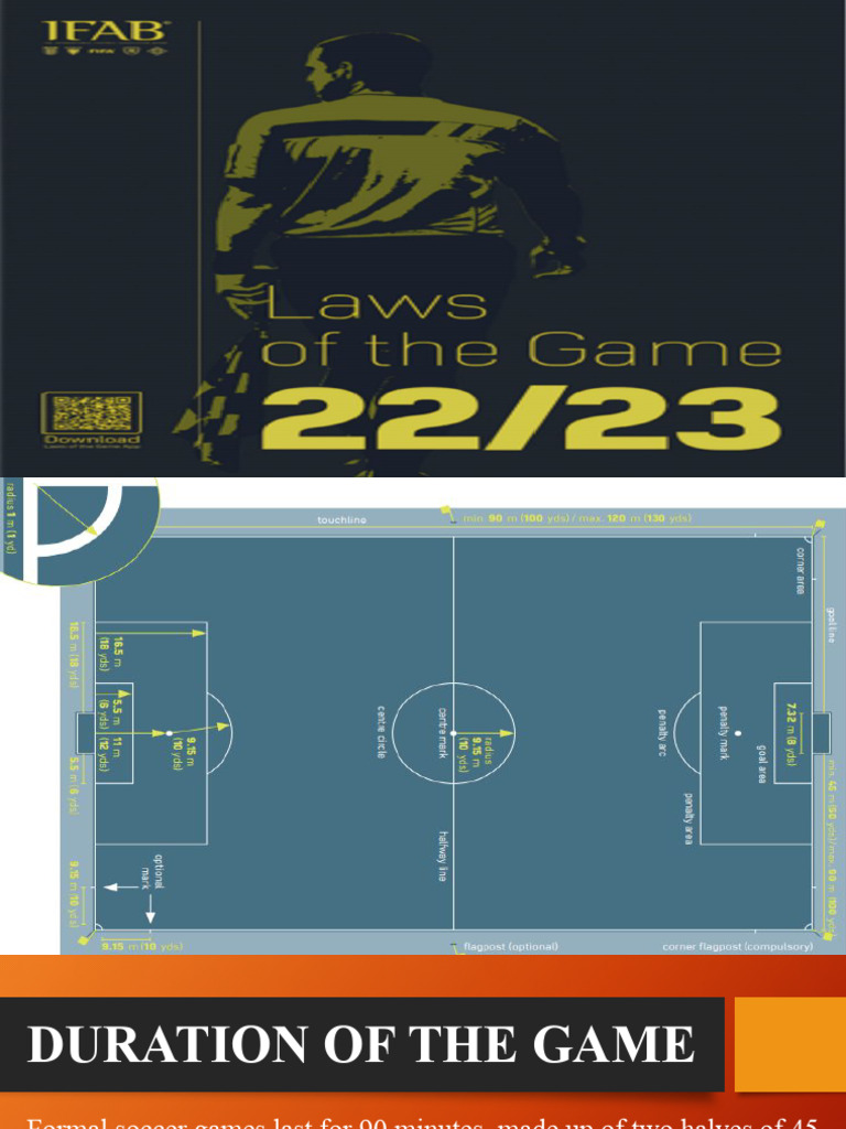 Football (Laws of The Game and History of The World Cup Intro) - Edited ...