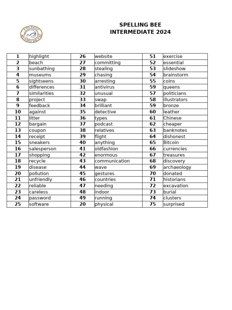 Spelling Bee Intermediate | PDF