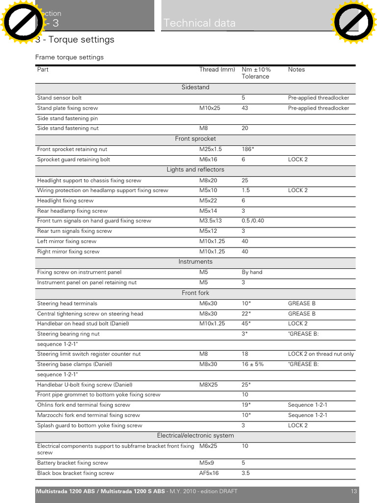 Multistrada 1200 Torque Settings | PDF