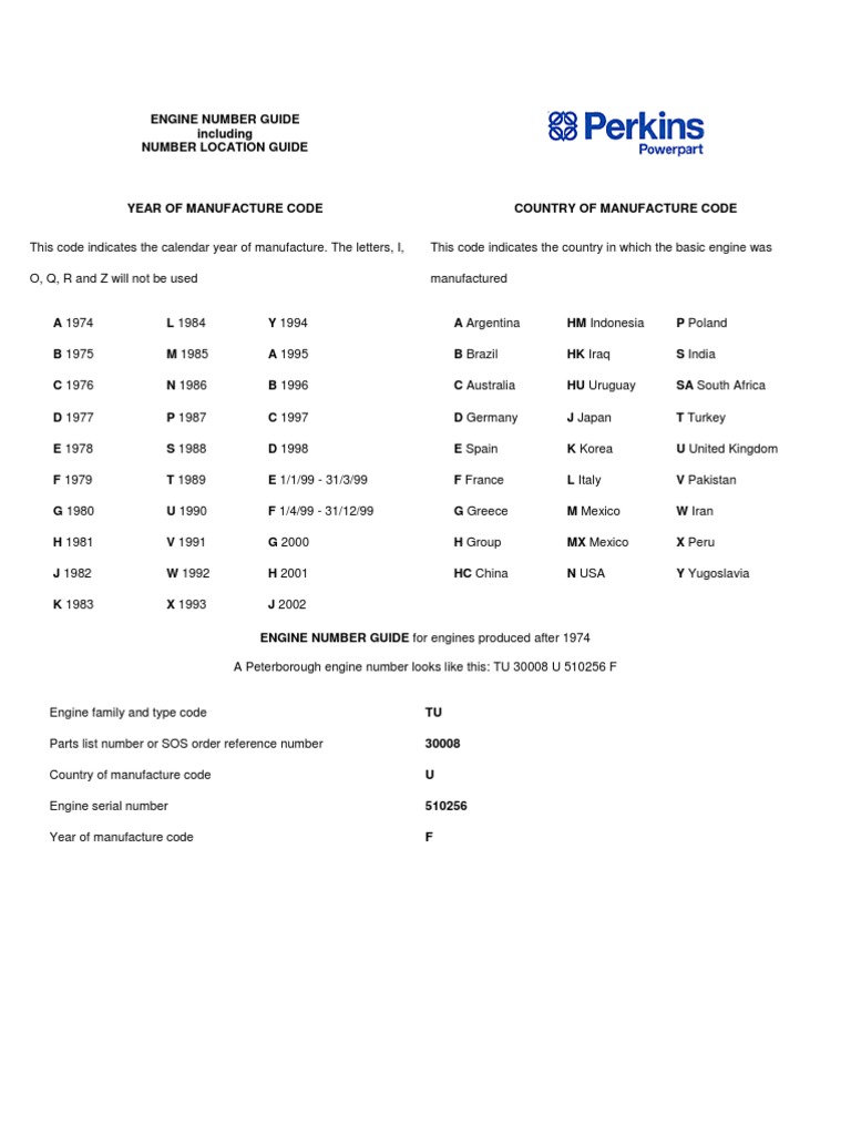 Perkins Engine Codes | PDF