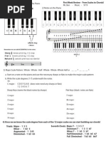 Arabic Scales - Overview With Pictures | PDF