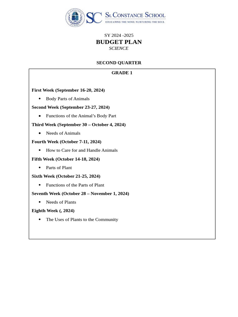 1st Quarter Budget Plan 1 9 | PDF | Foods