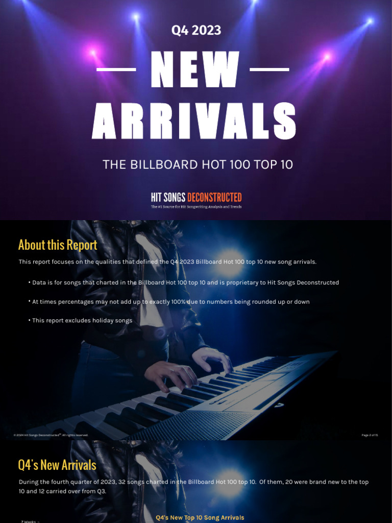 Hit Songs Deconstructed Q4 2023 Top 10 New Arrivals Report | PDF