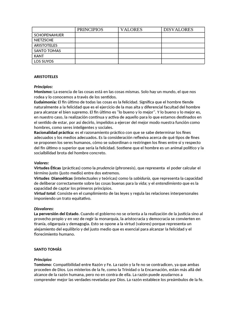 Filosofia Mile | PDF