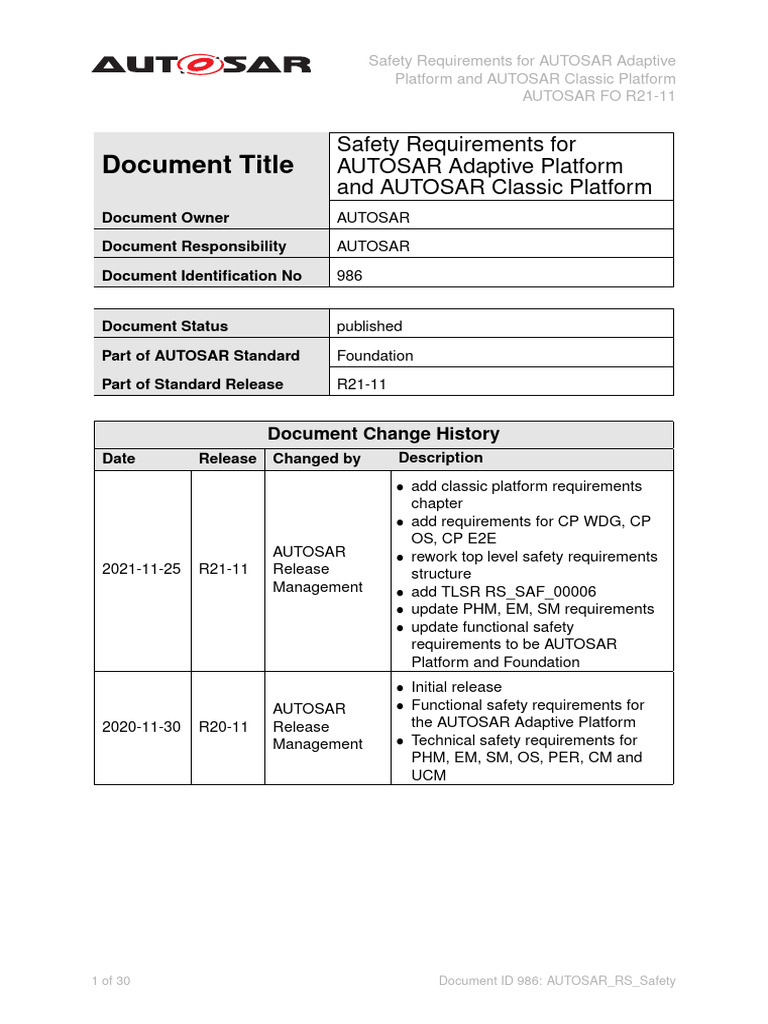 AUTOSAR RS Safety | PDF