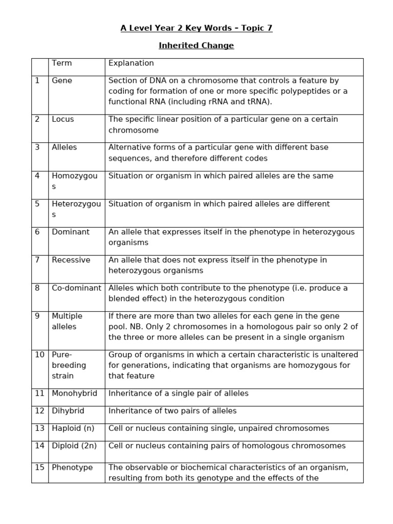 A Level Year 2 Topic 7 Key Words | PDF