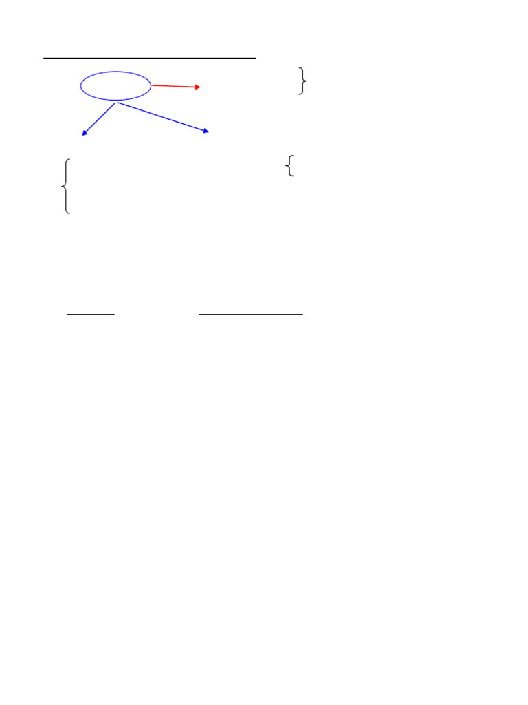 ch5 Student Lecture Notes 2020 19TM | PDF ch5 Student Lecture Notes 2020 19TM | PDF