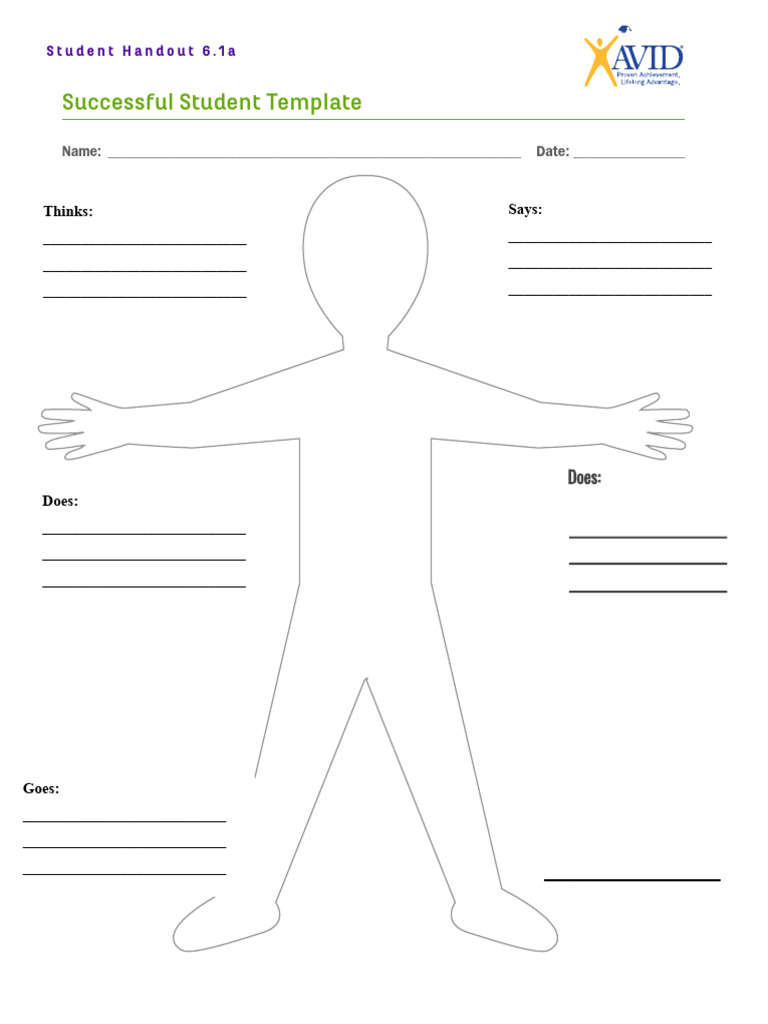Successful Student Template for AVID | PDF