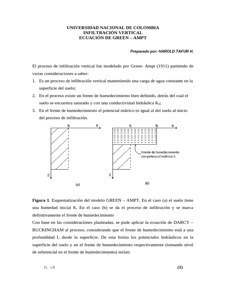 Infiltracion Vertical Green Ampt | PDF