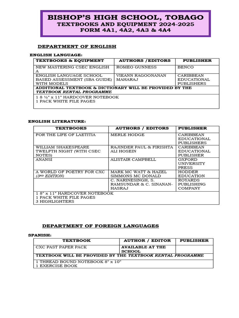 Form4 Booklist | PDF