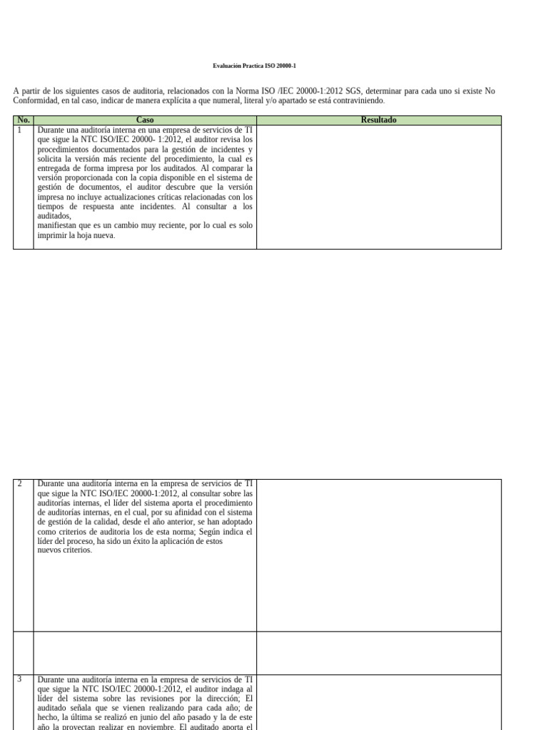 Casos NC ISO 20000-1 | PDF | Auditoría | Finanzas y dinero