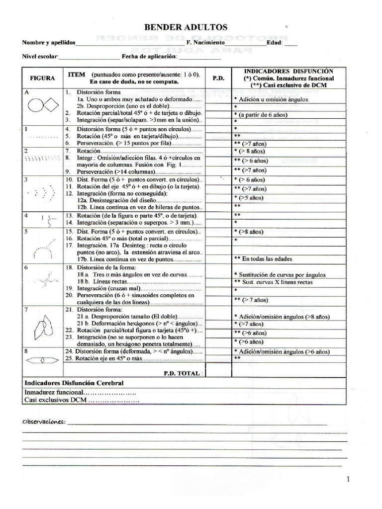 Protocolo Bender Adultos | PDF