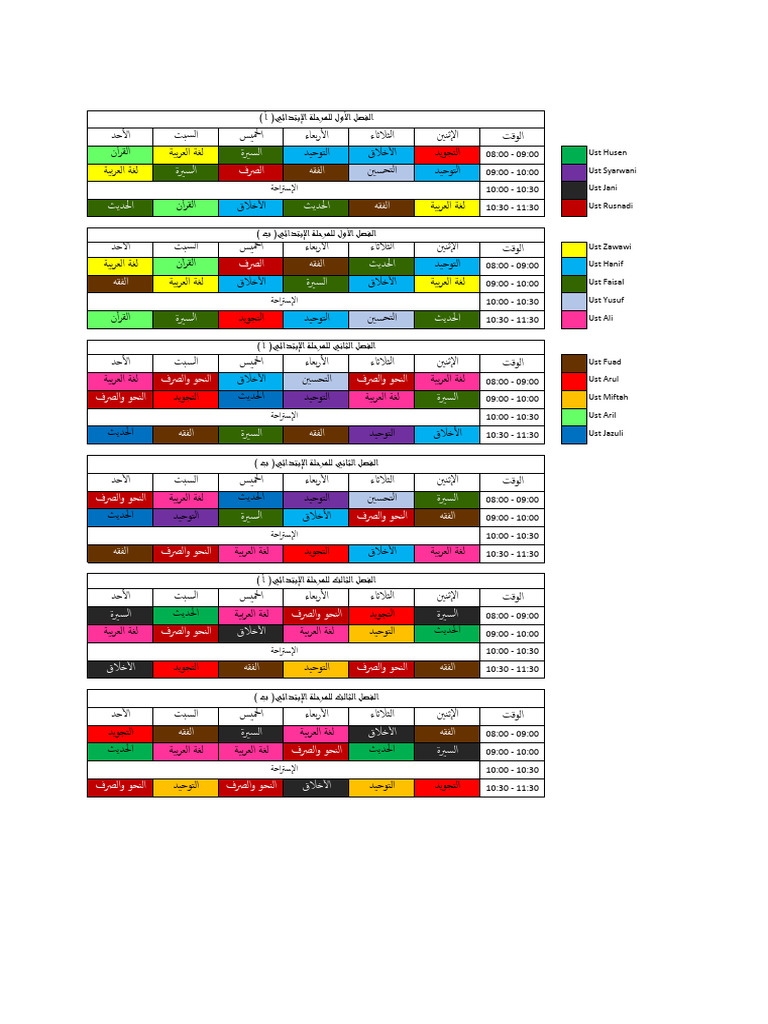 Memposting Status | PDF