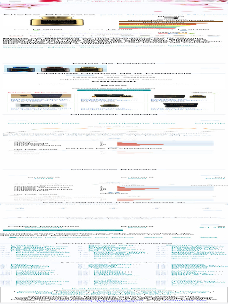 Niche Bharara Fragancia - Una Fragancia para Homb | PDF