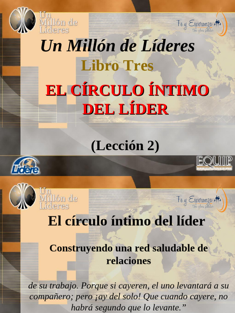 Circulo Intimo | PDF