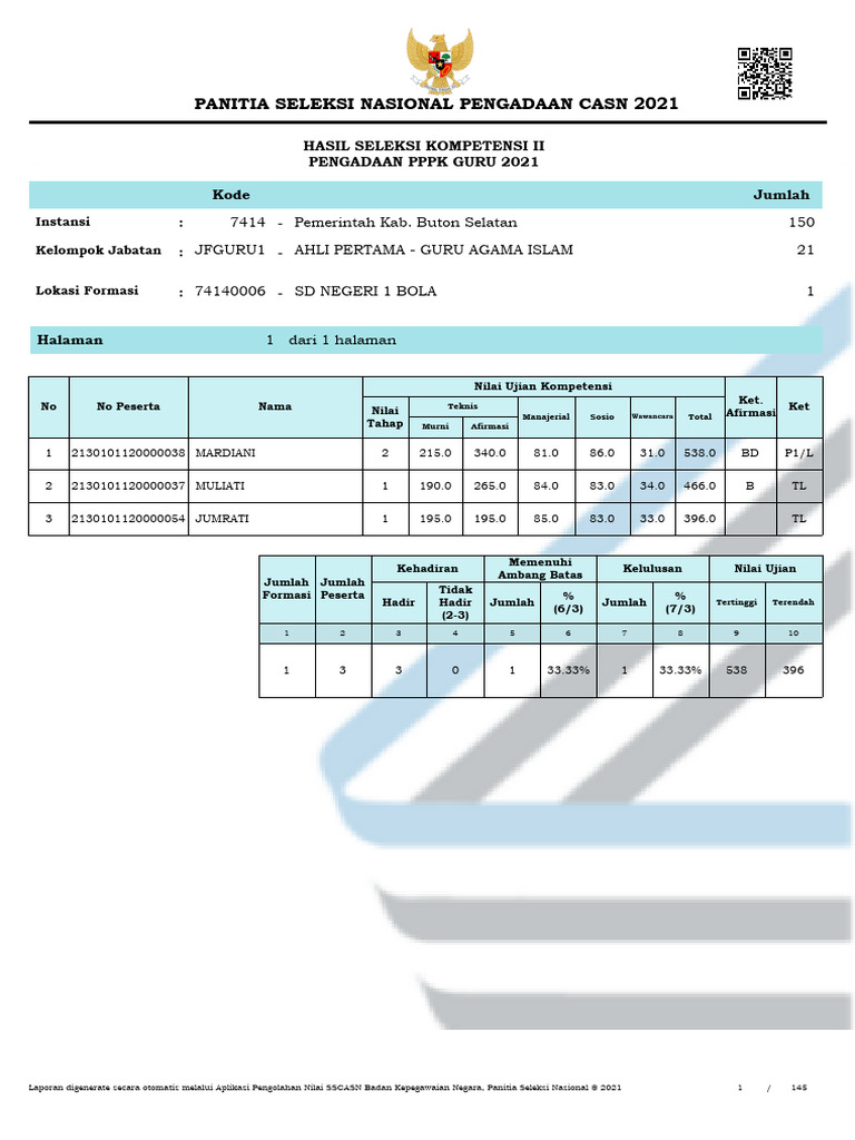 Kab. Buton Selatan | PDF
