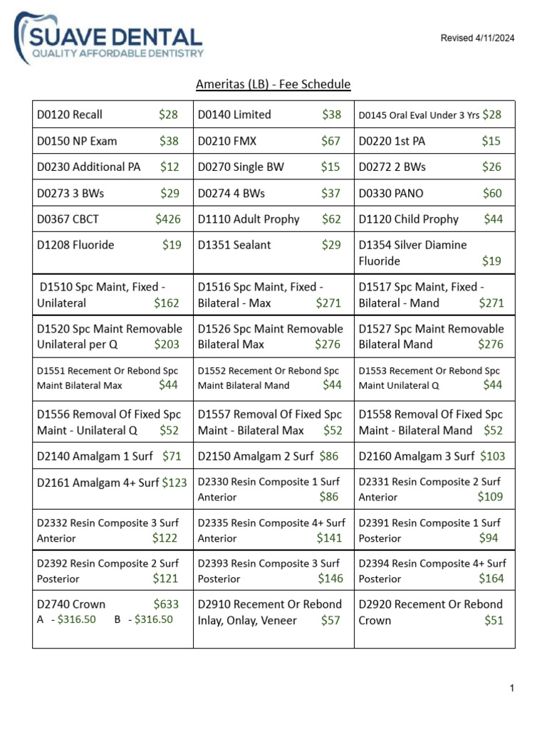 Ameritas Fees | PDF