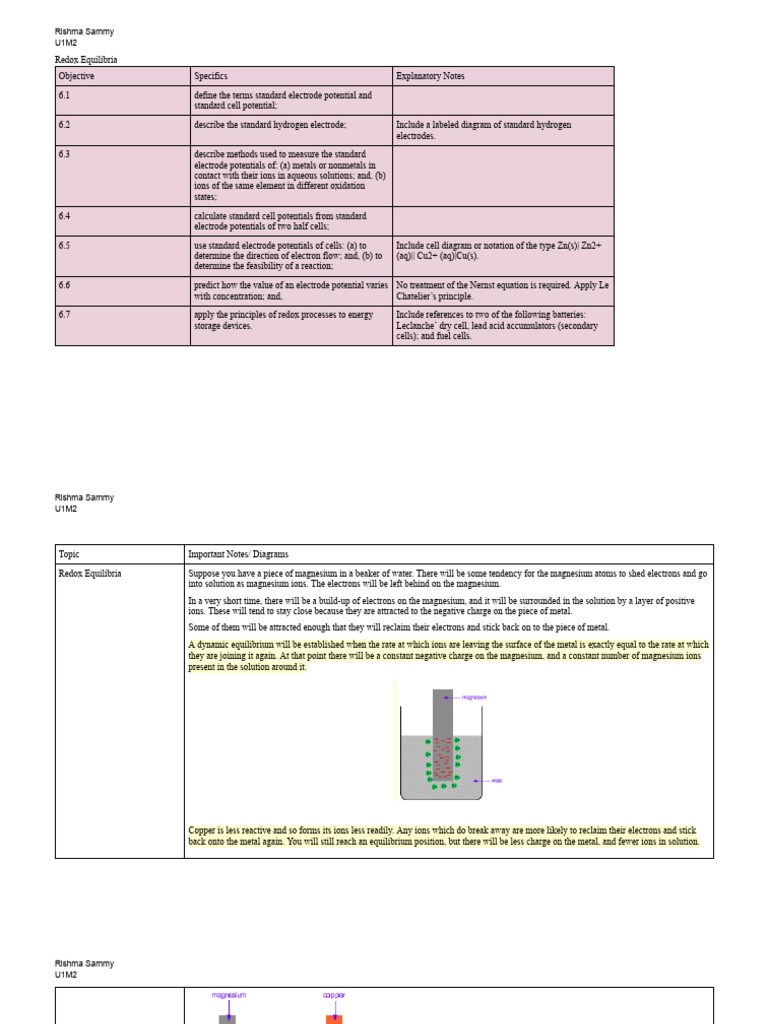 Redox Equilibria | PDF