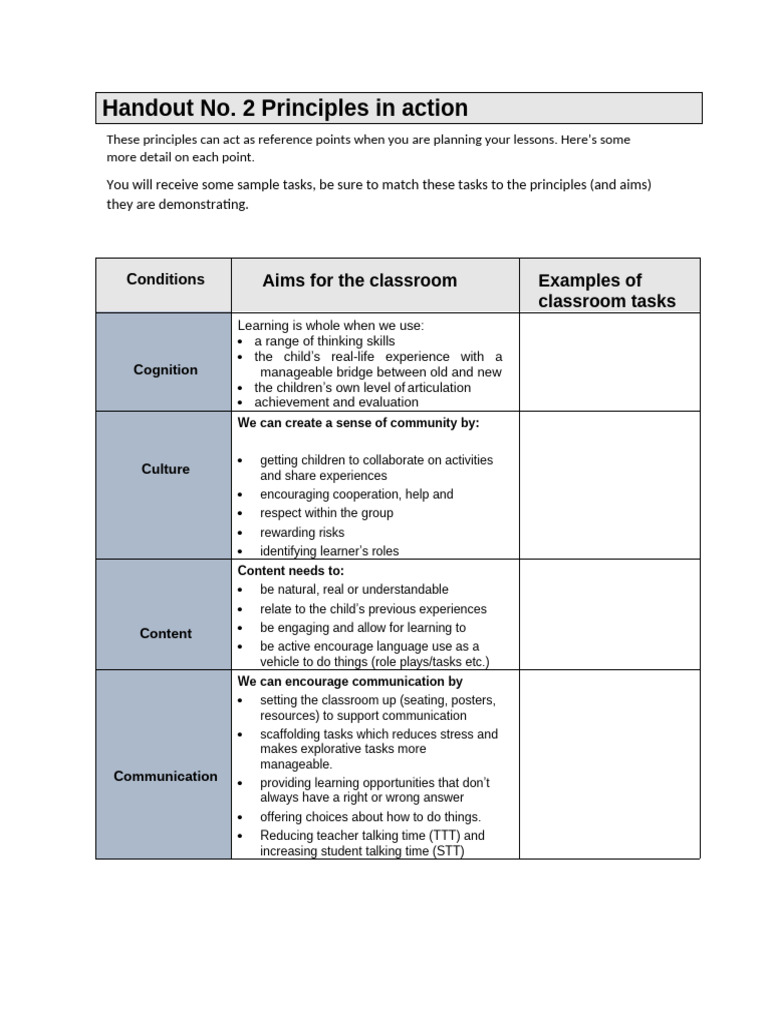 Handout 2 CLIL Principles in Action For SS | PDF