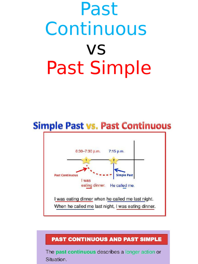 Past Simple Vs Past Continuous | PDF
