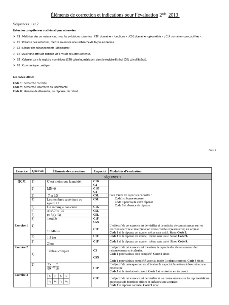 Correction Évaluation 2nde | PDF